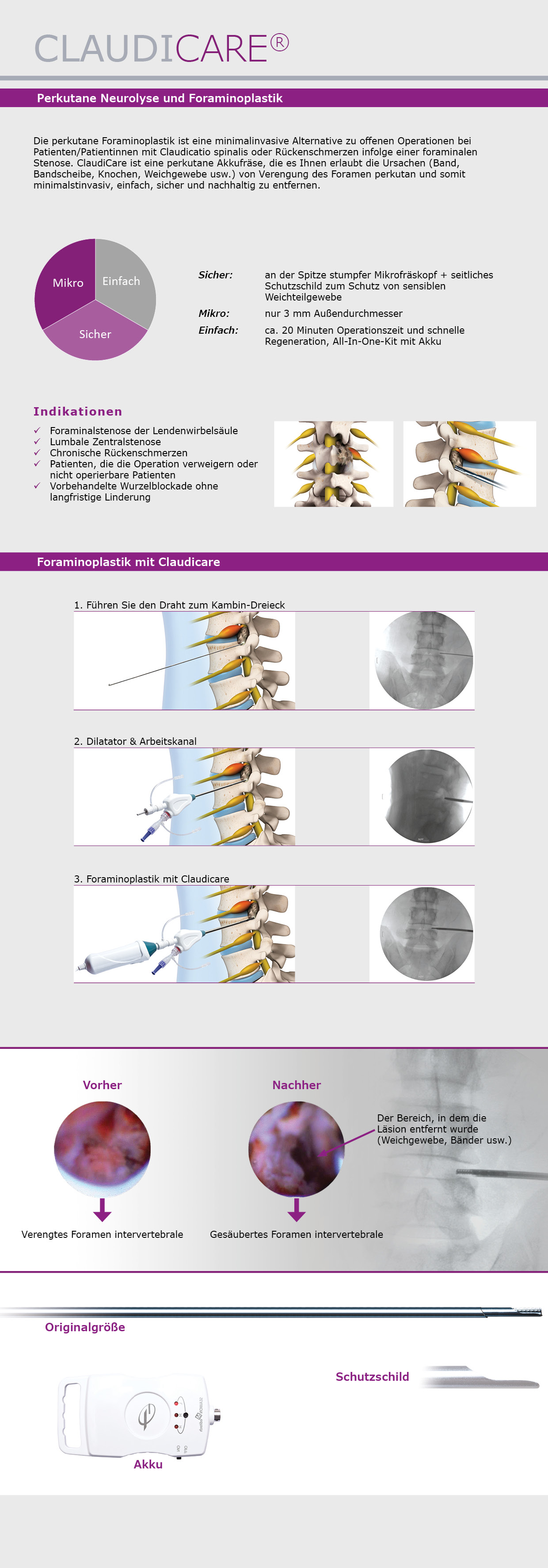 ClaudiCare – HBE HealthCare